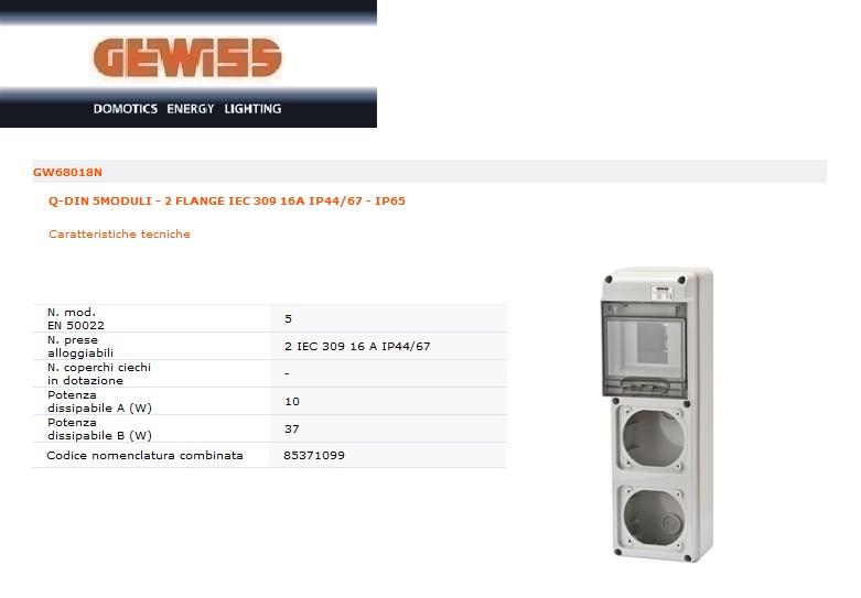Acquista materiale elettrico e accessori online QUADRO Q-DIN 5 MODULI ...